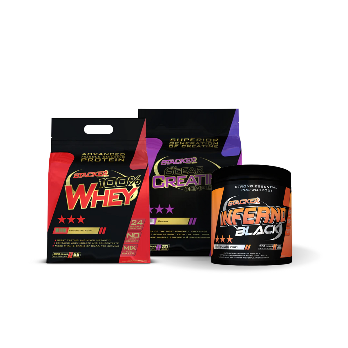 Muscle Building - Package | Stacker2 ★ | Stackeronline – StackerOnline.com